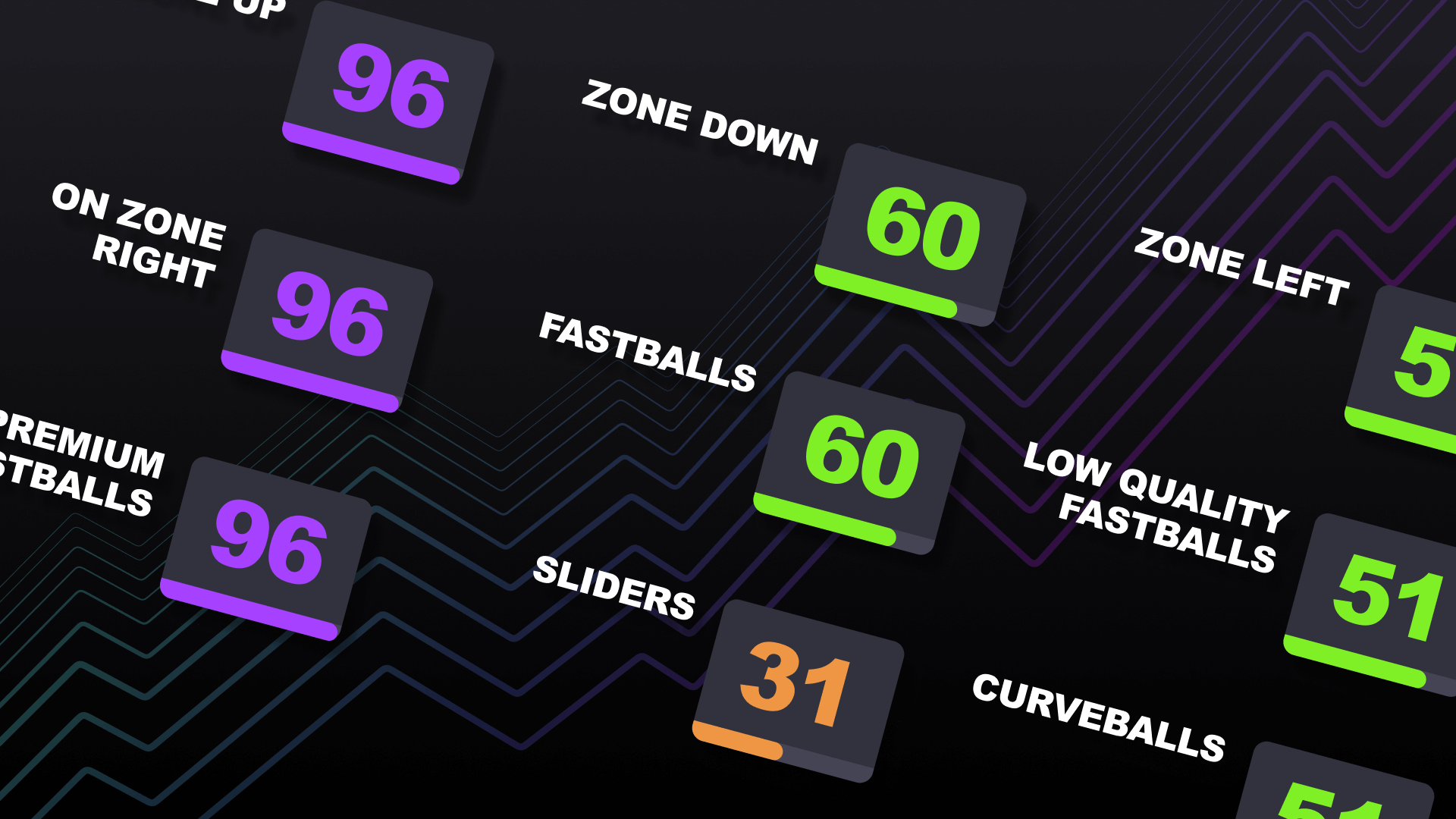 Bat Speed by Age | How to Improve Your Bat Speed