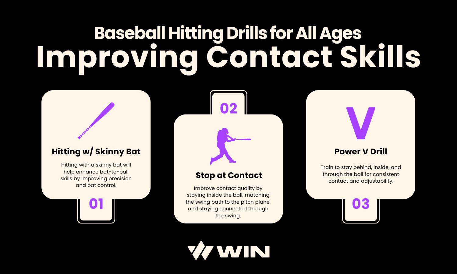 Baseball Hitting Drills for All Ages | Baseball Training