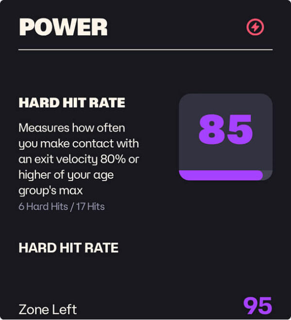 High School | WIN Reality